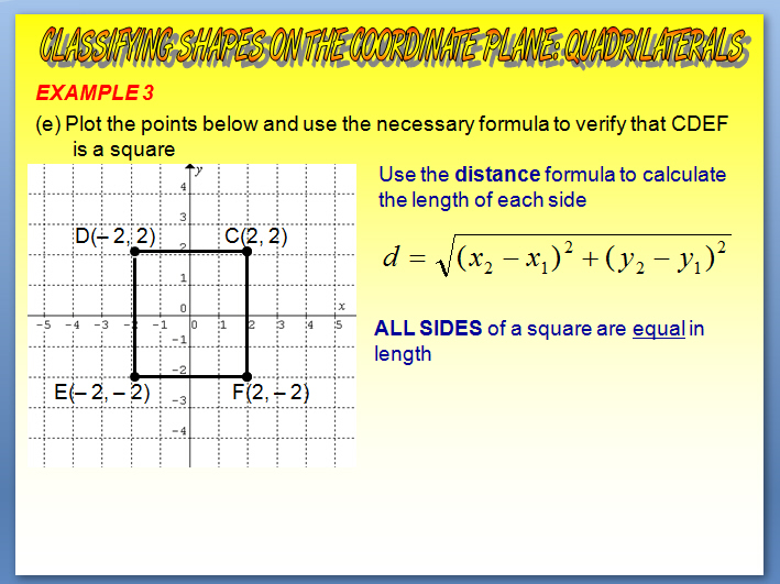 Chapter 2.8 (Part 2) - Classifying Shapes on the Coordinate Plane ...
